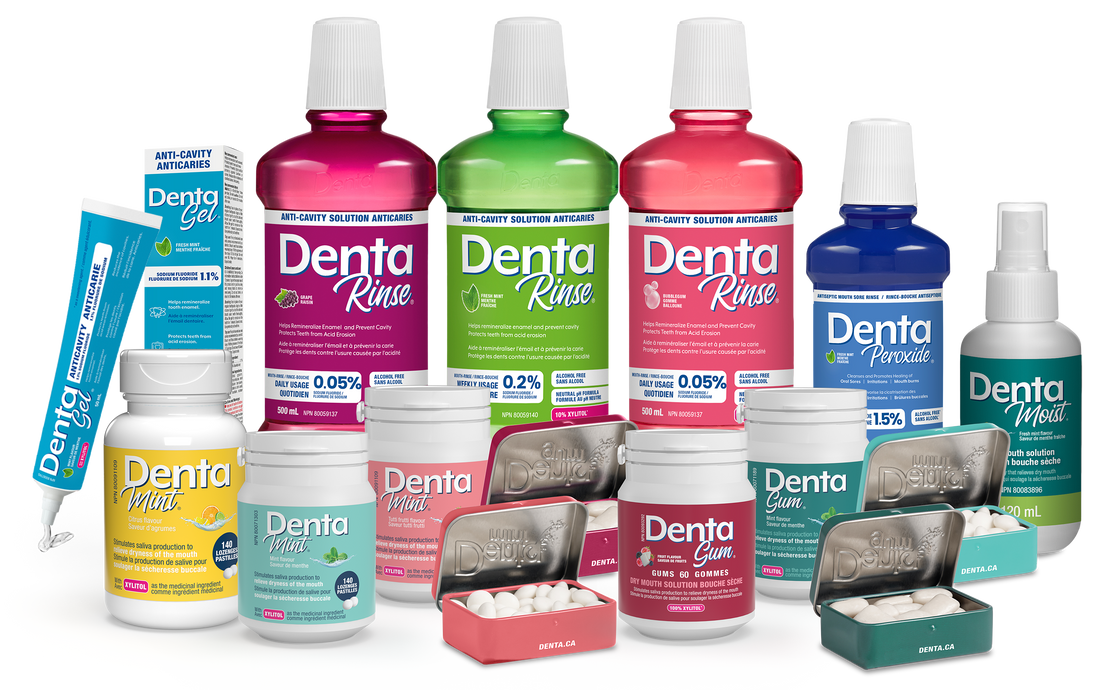 Denta votre expert de la santé buccale – Denta.ca